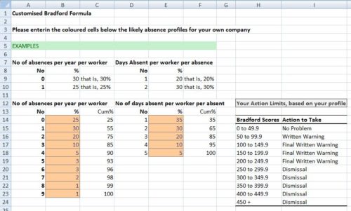 Bradford Calculate Excel Factor How In To